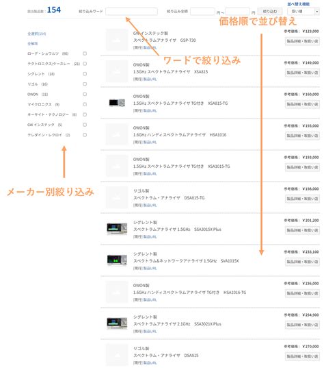 計測器検索 Com 計測器営業マンが教えるスペクトラムアナライザの選び方