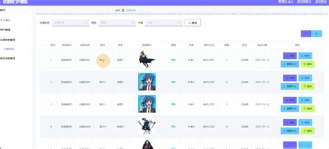 Java毕设项目动漫的门户网站（javavuemybatismavenmysql） Csdn博客