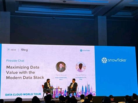 Ankita Rastogi On Linkedin Snowflakedatacloud