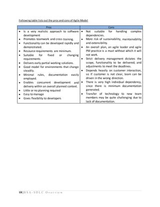 Sdlc Overview PDF