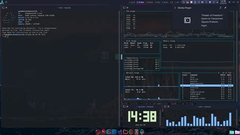 Best Endeavouros Images On Pholder Endeavour Os Unixporn And