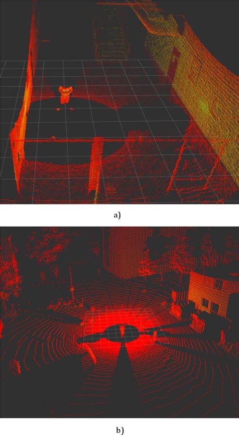 Figure From Design And Implementation Of A Lidar Based Range Sensor System Semantic Scholar