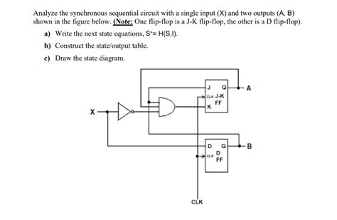 Solved Analyze The Synchronous Sequential Circuit With A