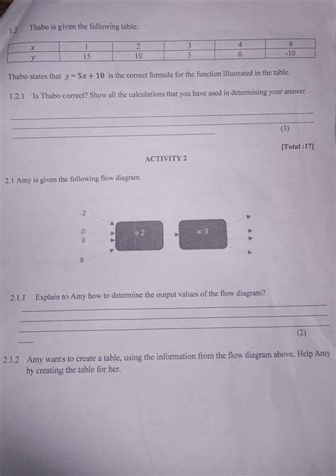 Solved 12 ﻿thabo Is Given The Following