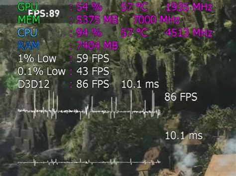 What Is CPU And GPU Bottlenecking How To Fix It Era Tech