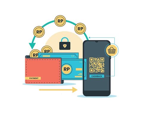 Premium Vector Qr Code Payment Concept With Smartphone And Wallet