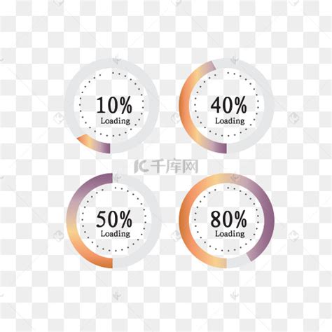 环形统计图图片 环形统计图图片素材免费下载 千库网