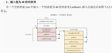 Freertos(八):列表和列表项 腾讯云开发者社区 腾讯云 Freertos(八):列表和列表项 腾讯云开发者社区 腾讯云