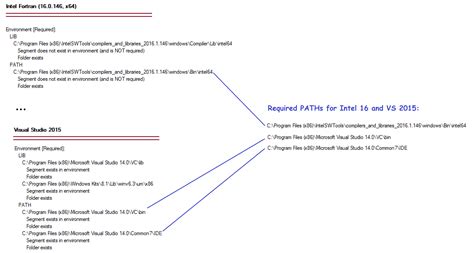 Compiler Setup Pscad V4 2 1 Pscad