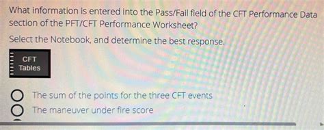 Solved What Information Is Entered Into The Passfail Field Of The Cft