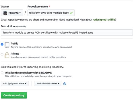 Publishing My First Terraform Module Blog Personal Inganta