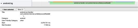 Android Systrace 基础知识（四） Systemserver 解读 － 小专栏
