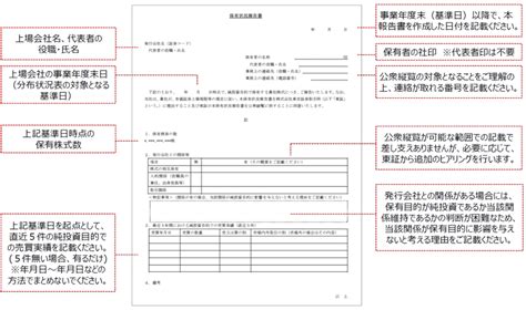ポイント解説・金商法 24：有価証券報告書における政策保有株式に関する開示ルールの改正と実務上の対応｜三浦法律事務所／miura And Partners