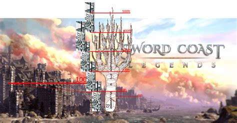 Host Tower Of The Arcane Size R Forgotten Realms