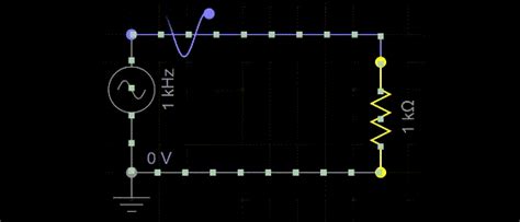 Whats The Difference Between Alternating And Direct Current Anito