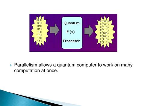 quantum computers