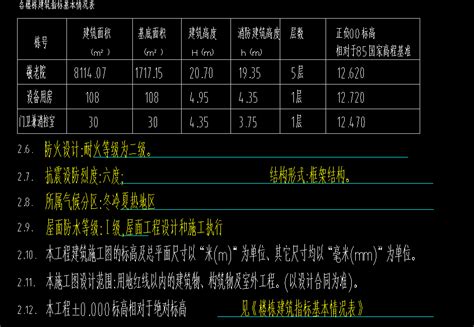 8114平5层框架结构敬老院建设项目图纸