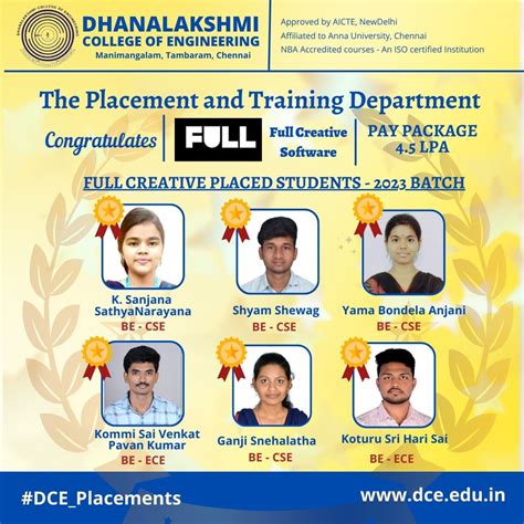 Dhanalakshmi College Of Engineering On Linkedin