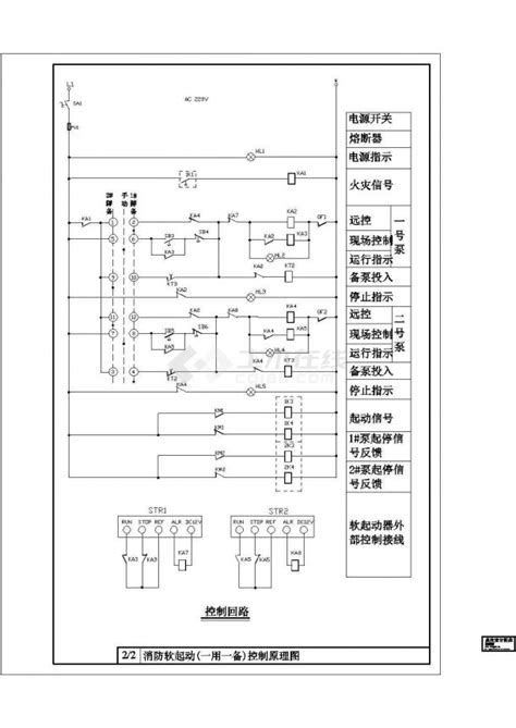 消防软启动控制原理图设计建筑规范 土木在线