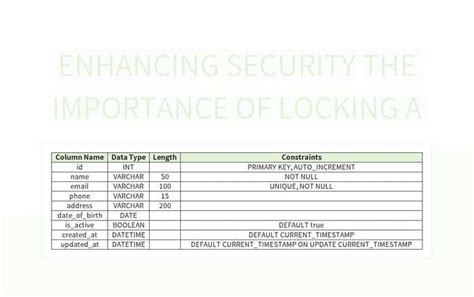 Enhancing Security The Importance Of Locking A Excel Template Free Download Pikbest