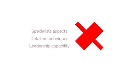 Prince2 Chap 1 Introduction Video 8 P2 Structure Of Prince2 Youtube