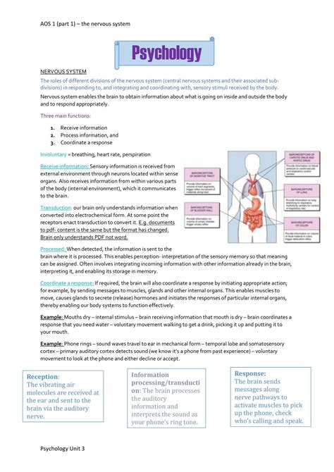 Psychology Unit 3 Notes Psychology Year 12 Vce Thinkswap