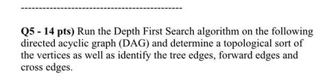 Solved Q5 14 Pts Run The Depth First Search Algorithm On