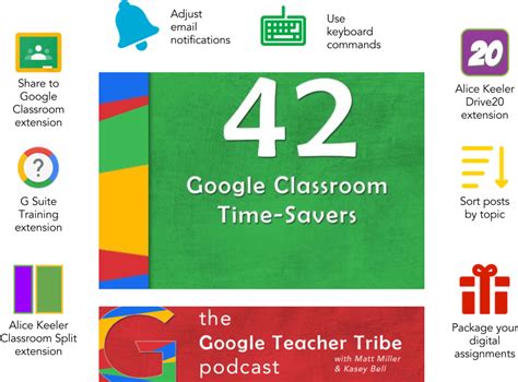 Classroom Png Images 300