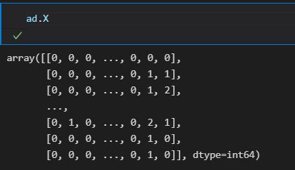 Problem About Interactive Visualization With Napari Issue