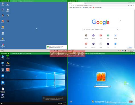 Vnc远程桌面，六款好用又免费的vnc远程桌面软件 Csdn博客
