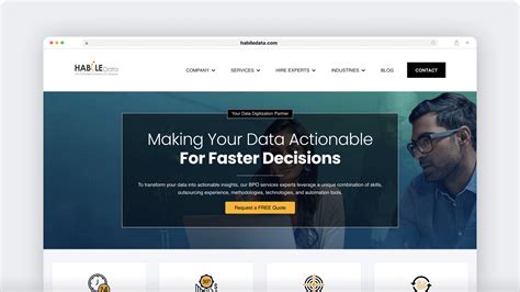 The 2025 Clear And Simple Guide To Kpo Services Time Doctor Blog