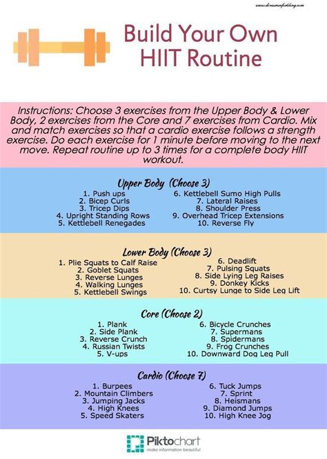 Build Your Own HIIT Routine - Divas Run for Bling | Hitt workout, Hiit workout, Cardio workout