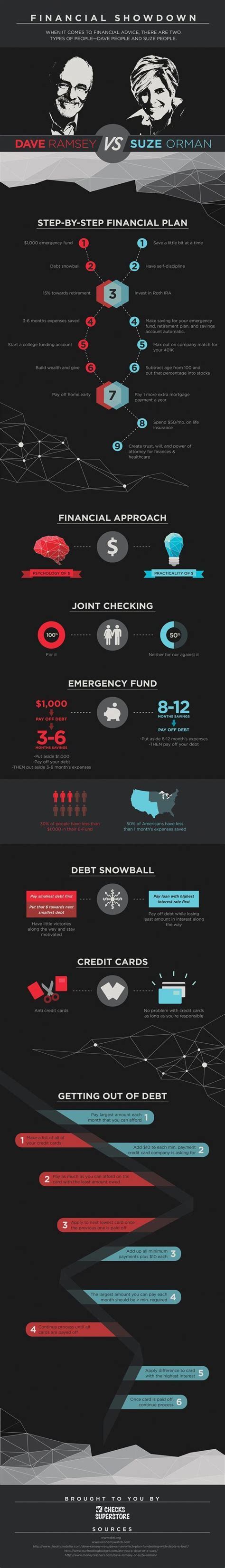 How To Know Your Target Retirement Savings Rate Calculator Artofit