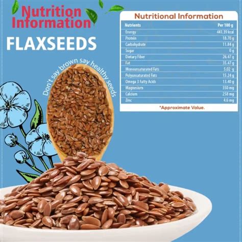 Buy Nutrovally Raw Flax Seeds Online Rich In Omega 3 And Fiber 1kg