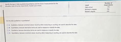 Solved Identify The Type Of Data Cualitative Quantiative Chegg