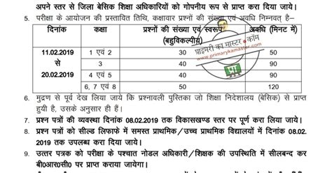Circular Grading Teaching Quality Examination Scheme परिषदीय