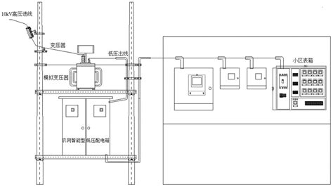 Low Voltage Transformer Area Simulation Practical Training Device For Rural Network Low Voltage