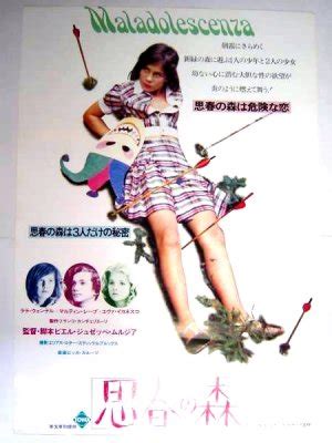 Maladolescenza Film 1977 Kritikák Videók Szereplők Mafab Hu