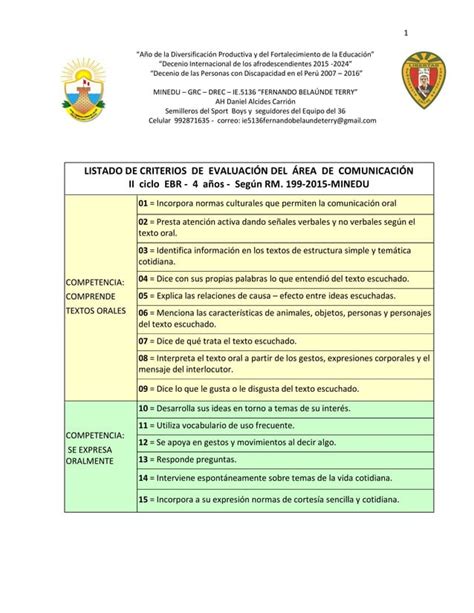 Criterios de evaluación del Área de Comunicación II Ciclo EBR 4 años