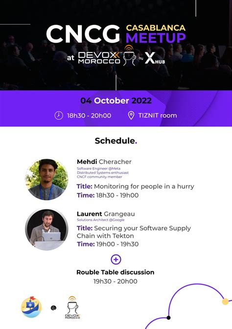 Cloud Native Community Group Casablanca On Linkedin Devoxxma Devoxxma2022 Cncf Cloudnative