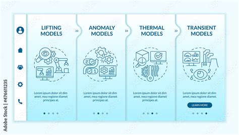 Digital Twin Models Turquoise Gradient Onboarding Template Thermal Models Responsive Mobile