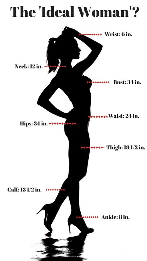 Ideal Woman Body Size Chart