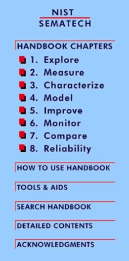 Comprehensive Online Guide For Statistical Analysis Nist Engineering