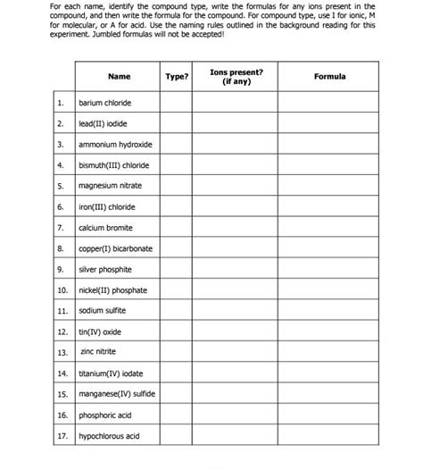 Solved For Each Name Identify The Compound Type Write