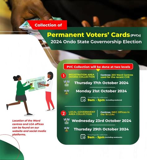 Ondo Poll Inec Releases 89777 New Pvcs For Collection