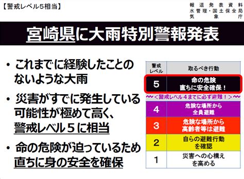 気象庁 On Twitter 【報道発表】r4918 宮崎県に 特別警報 を発表。記者会見を開催して 大雨 に最大級の警戒を