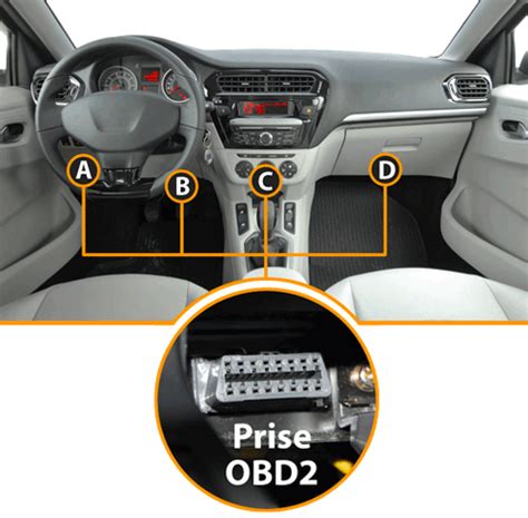 Où se trouve la prise de diagnostic OBD2 sur mon véhicule? – OBDclick ...