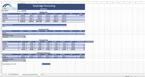 Answered Fill The Range C G With The Formatting From