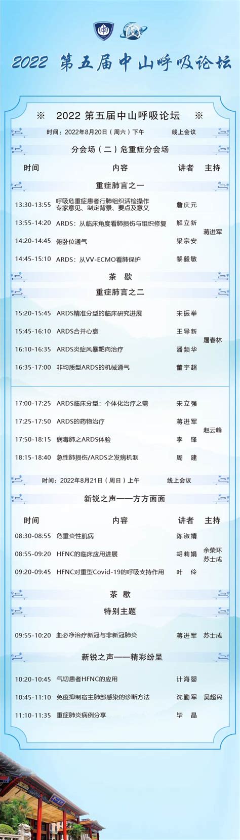 分会场二危重症分会场 2022第五届中山呼吸论坛 直播间 呼吸界
