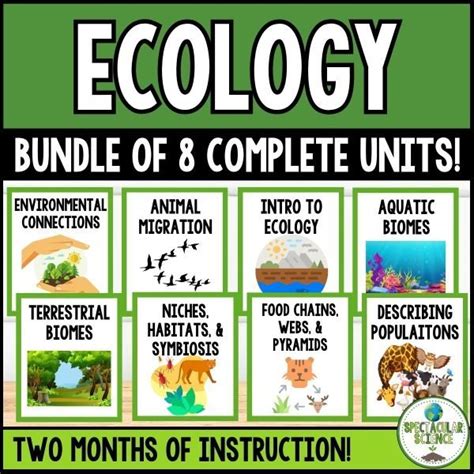 Earth Science Curriculum Spectacular Science